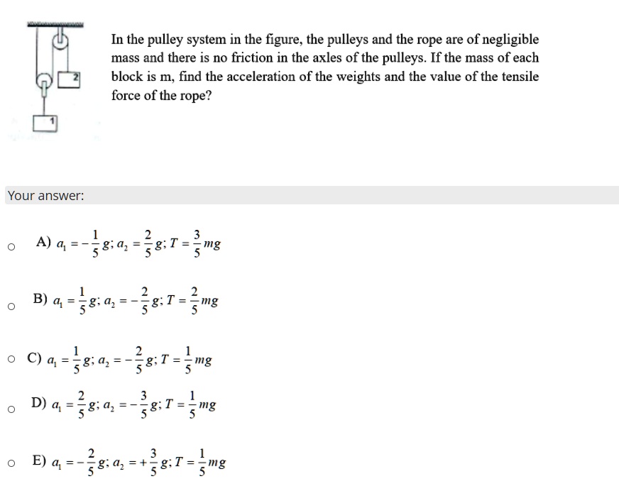 In the pulley system shown in the figure, the pulleys and the rope are ...