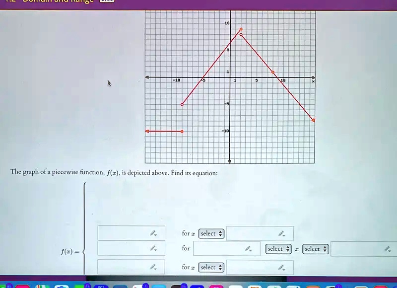 The graph of a piecewise function, f(z), is depicted above. Find its ...