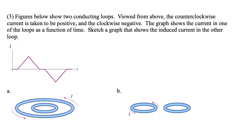 SOLVED: (3) Figures below show two conducting loops Viewed from above, the counterclockwise ...
