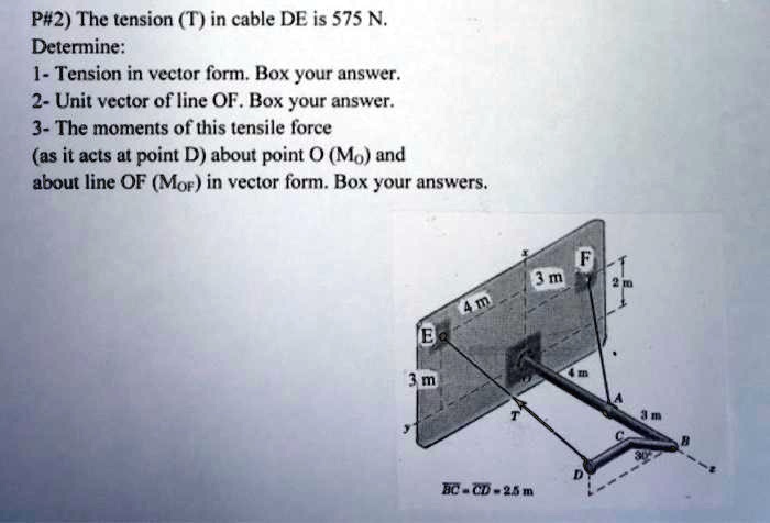 p2 the tension t in cable de is 575 n determine 1 tension in vector ...