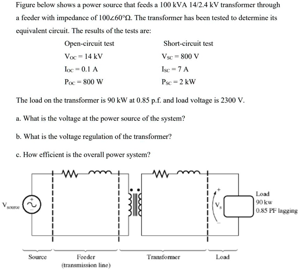 SOLVED: Figure below shows a power source that feeds a 100 kVA 14/2.4 ...