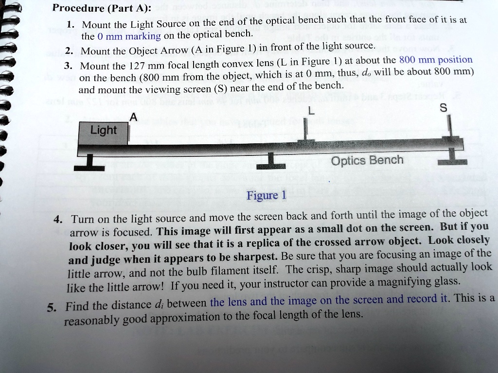Procedure (Part A): 1. Mount the Light Source on the end of the optical ...