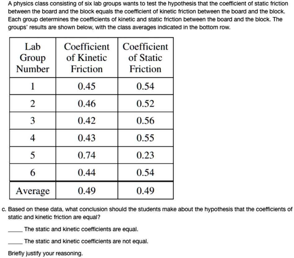 A physics class consisting of six lab groups wants to test the ...