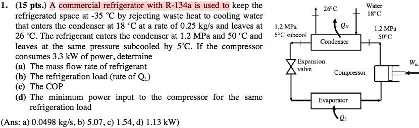 SOLVED: A commercial refrigerator with R-134a is used to keep the ...