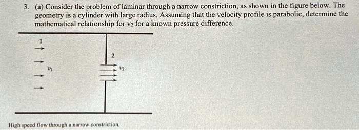 3. (a) Consider the problem of laminar through a narrow constriction, as shown in the figure ...