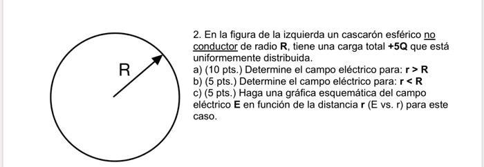 SOLVED: 2. In the figure to the left, a nonconducting spherical shell ...