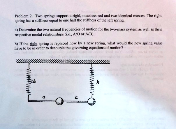 Problem 2. Two springs support a rigid, massless rod and two identical ...