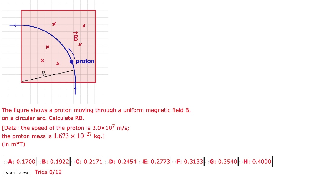 SOLVED: The figure shows a proton moving through a uniform magnetic ...