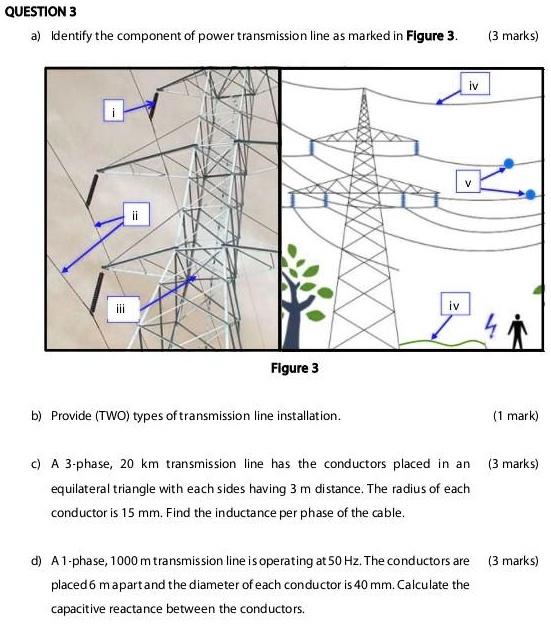 SOLVED: QUESTION 3a: Identify the components of a power transmission ...
