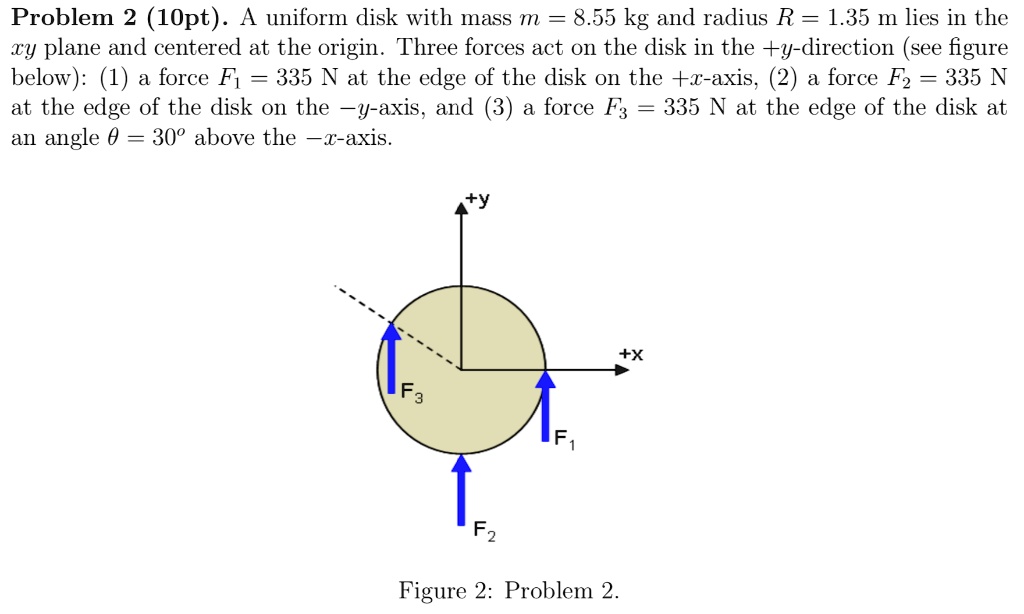 problem 2 1opt a uniform disk with mass m 855 kg and radius r 135 m ...
