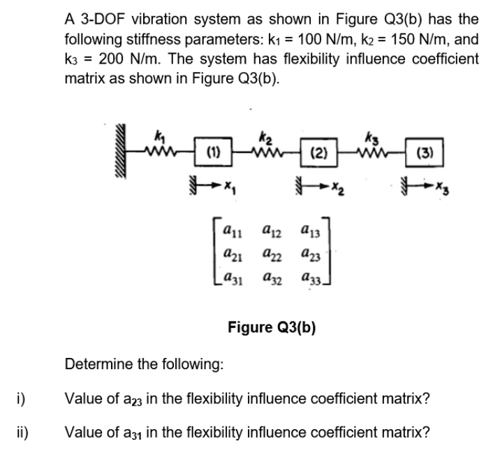 a 3 dof vibration system as shown in figure q3b has the following stiffness parameters k1 100 nm ...