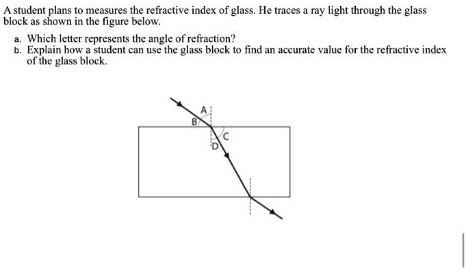 A student plans to measures the refractive index of glass. He traces a ...