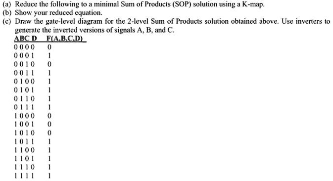 (a) Reduce the following to a minimal Sum of Products (SOP) solution ...