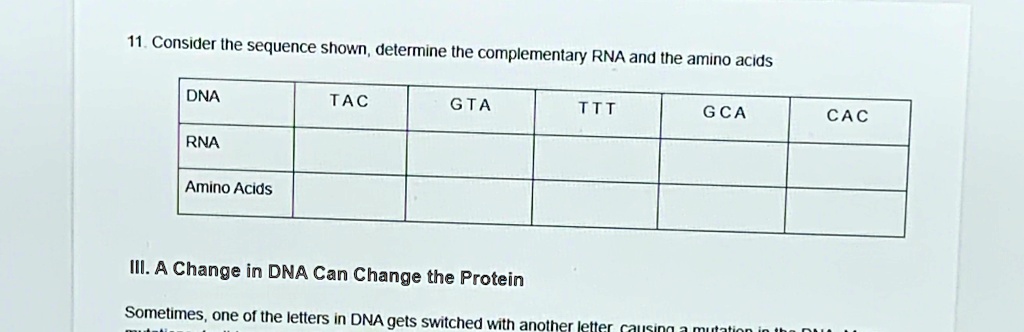 11. Consider the sequence shown, determine the complementary RNA and the amino acids DNA RNA ...