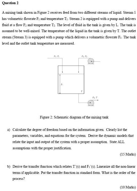 Question 2 A mixing tank shown in Figure 2 receives feed from two ...