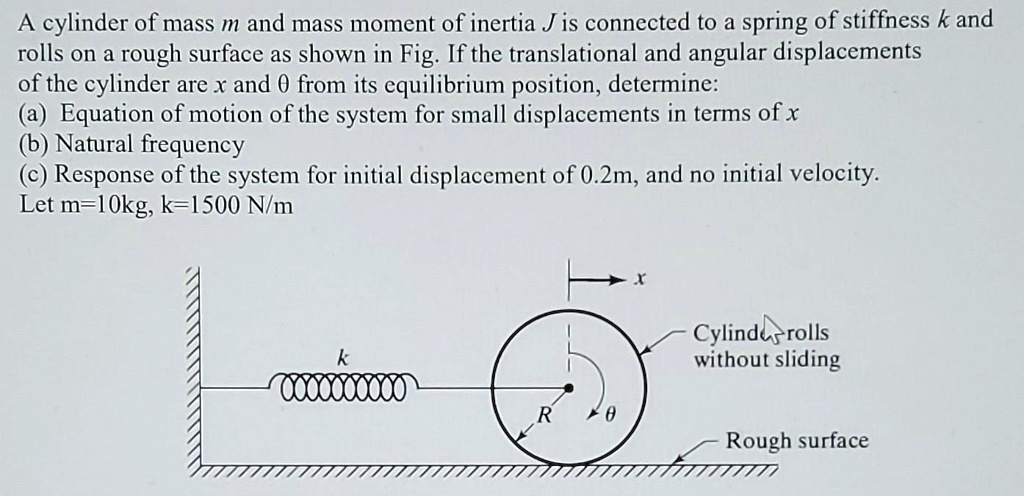 A cylinder of mass m and mass moment of inertia J is connected to a ...