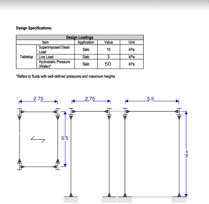 a simple elevated water tank is to be constructed assume columns as ...