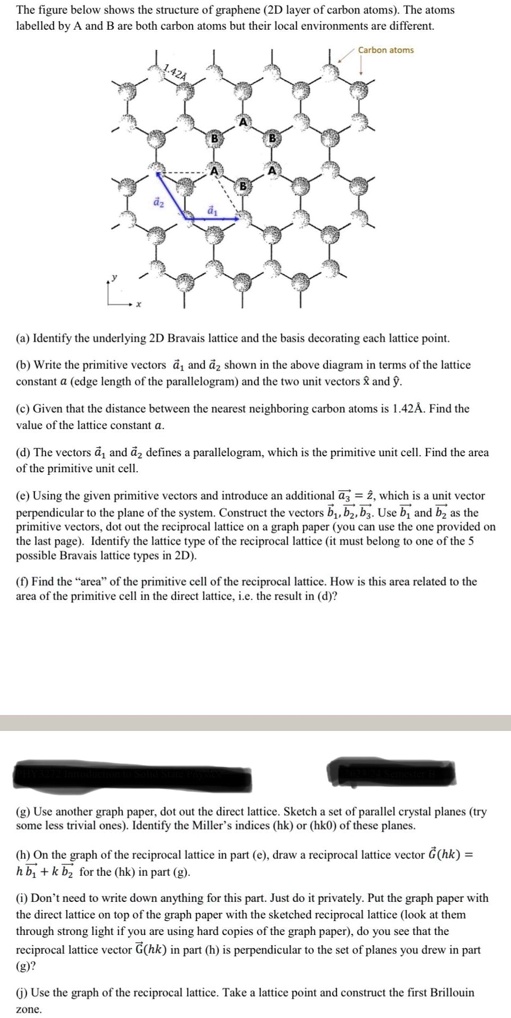 SOLVED: The figure below shows the structure of graphene (2D layer of carbon atoms). The atoms ...
