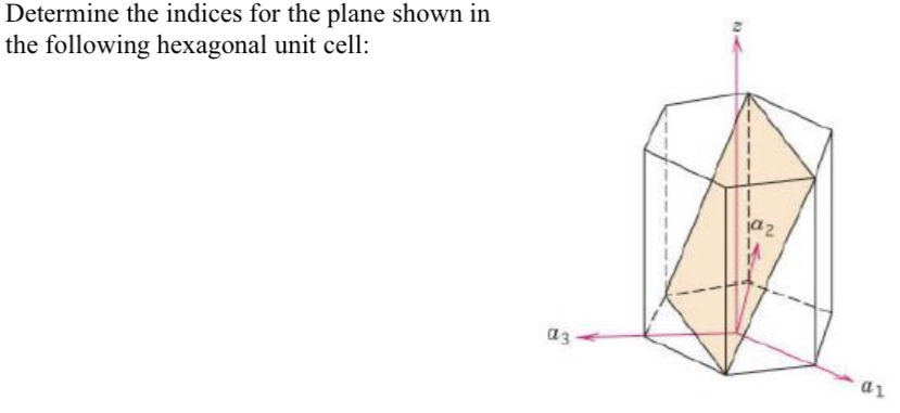 SOLVED: Determine the indices for the plane shown in the following hexagonal unit cell: