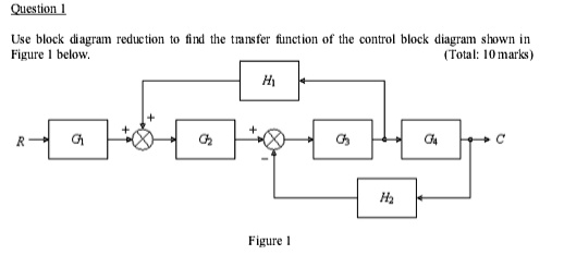 Question 1 Use block diagram reduction to find the transfer...