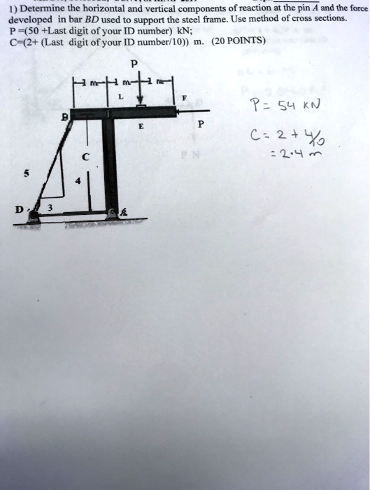SOLVED: Determine the horizontal and vertical components of reaction at ...
