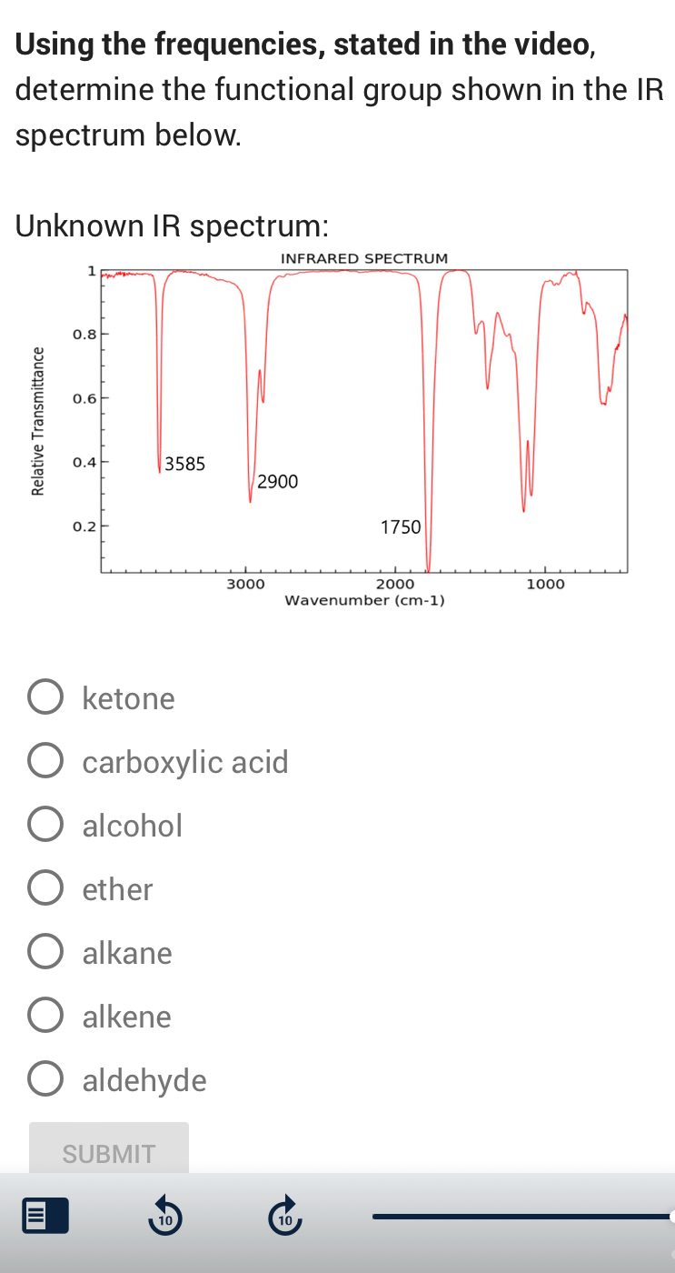 Using the frequencies, stated in the video, determine the functional group shown in the IR ...