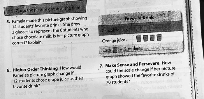 In 5-7, use the picture graph at the right. 5. Pamela made this picture ...