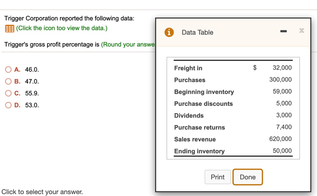 SOLVED: Trigger Corporation reported the following data (Click the icon ...
