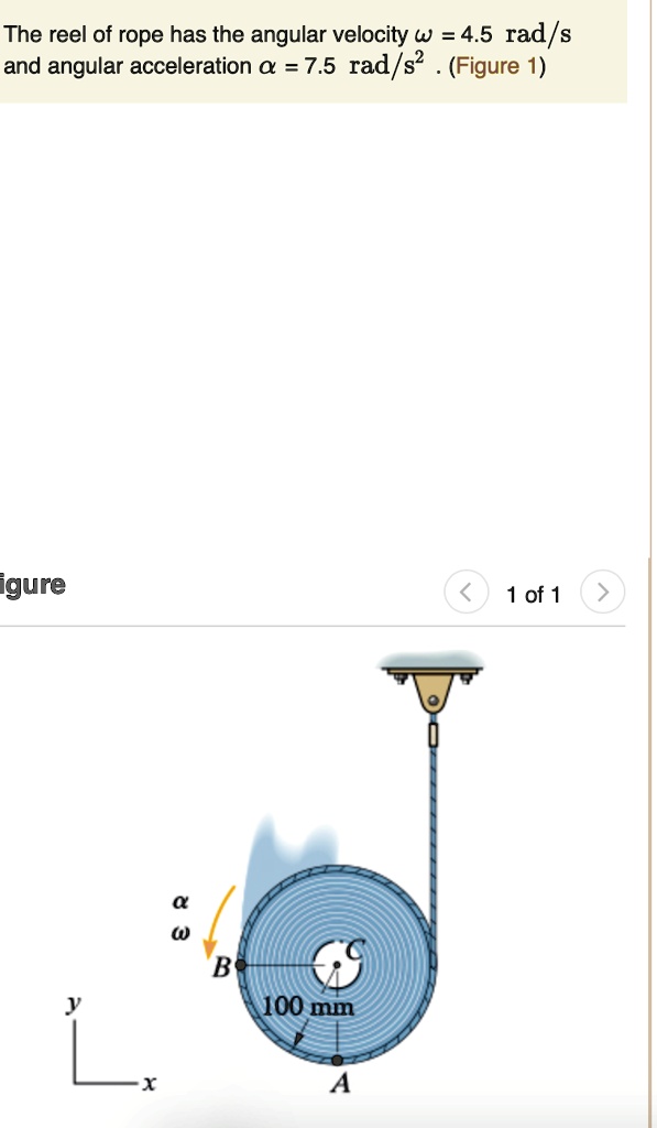 SOLVED: The reel of rope has the angular velocity W = 4.5 rad/s and ...