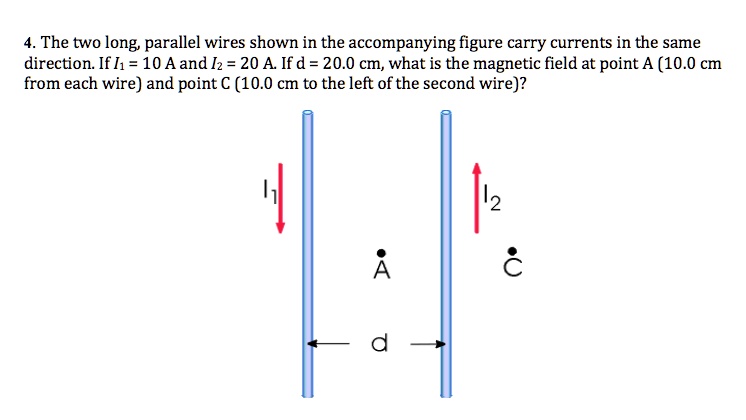 SOLVED: The two long parallel wires shown in the accompanying figure ...