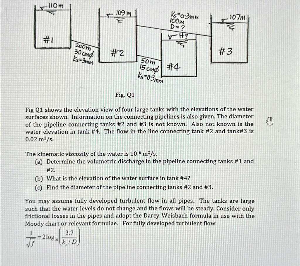 fig q1 fig q1 shows the elevation view of four large tanks with the ...