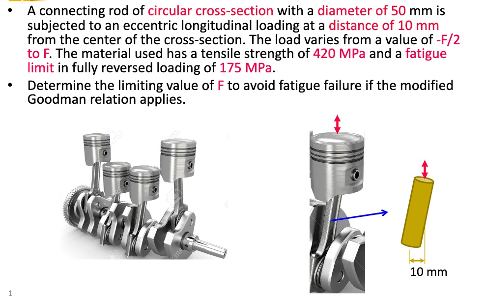 A connecting rod of circular cross-section with a diameter of 50 mm is ...