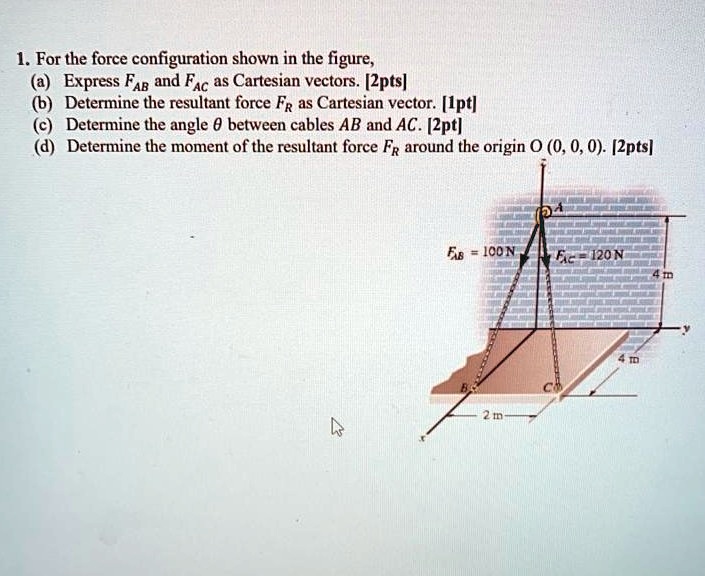 1. For the force configuration shown in the figure, (a) Express FAB and ...