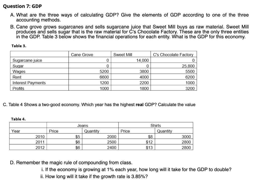 Question 7: GDP A. What are the three ways of calculating GDP? Give the ...