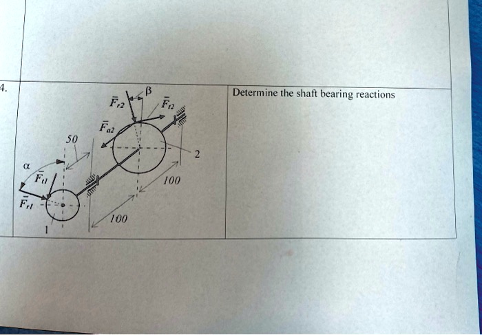 SOLVED: Determine the shaft bearing reactions 50 100 100 SOLVED: Determine the shaft bearing reactions 50 100 100