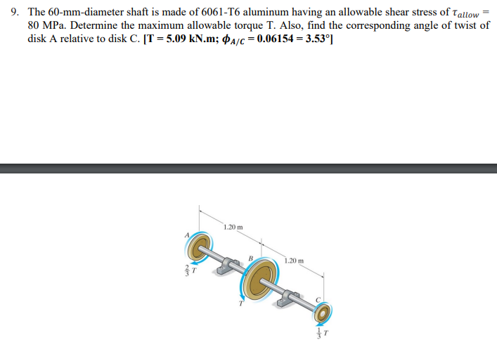 9. The 60 -mm-diameter shaft is made of 6061 -T6 aluminum having an ...