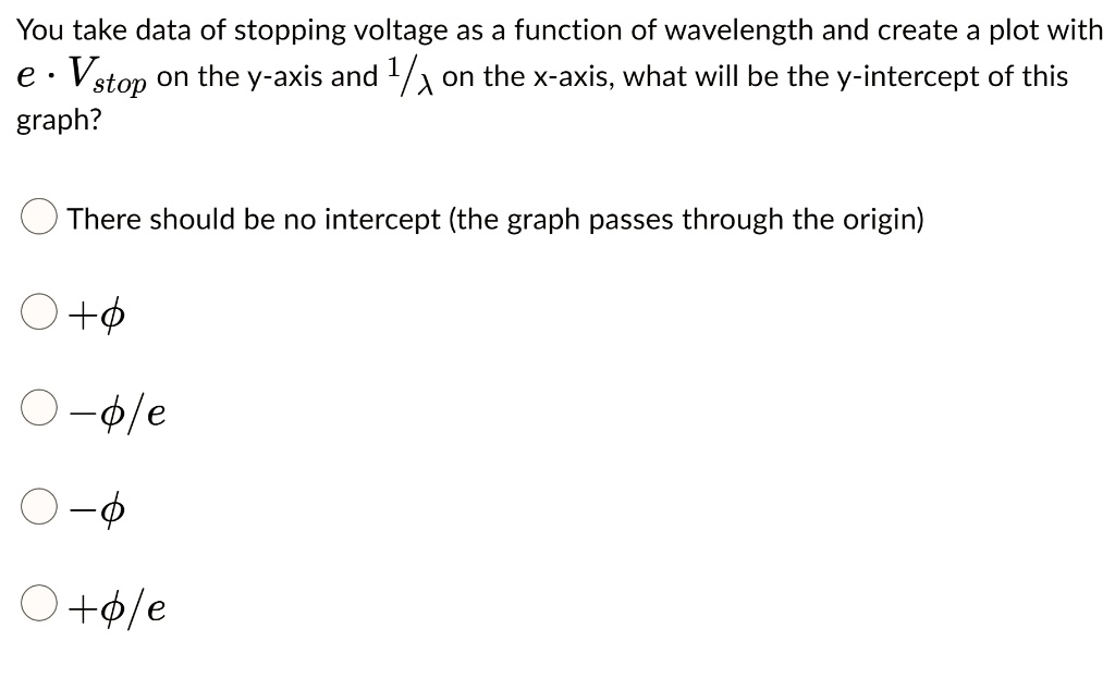 SOLVED: You take data of stopping voltage as a function of wavelength ...