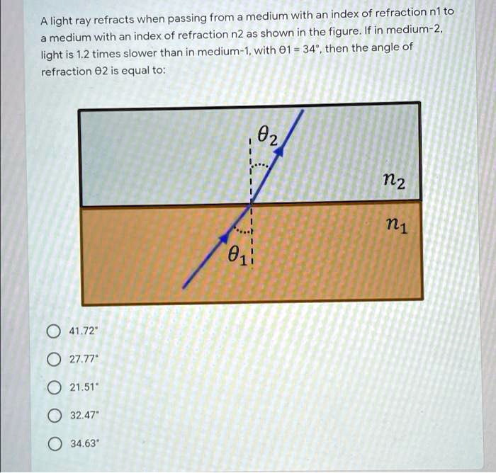 SOLVED: light = ray refracts when passing from medium with an index of refraction n] to a medium ...