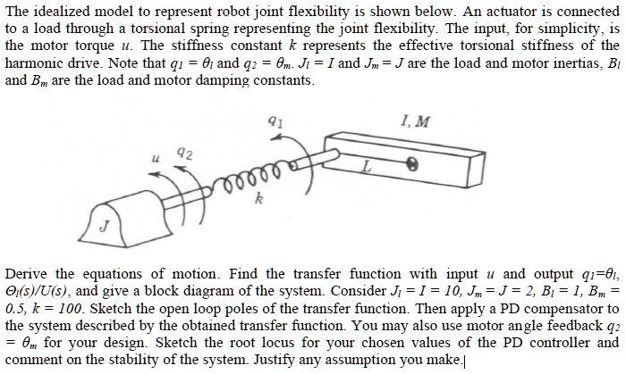 SOLVED: The idealized model to represent robot joint flexibility is ...