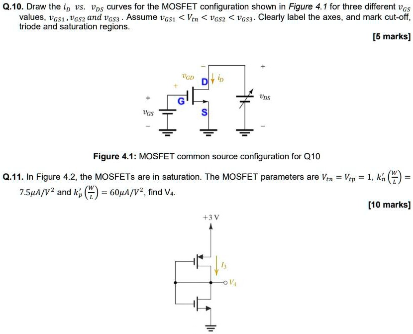 SOLVED: Q.10. Draw the I-V curves for the MOSFET configuration shown in ...