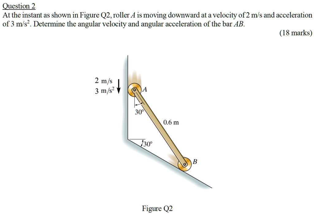 question 2 at the instant as shown in figure q2 roller a is moving ...