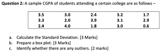 SOLVED: Question 2: A sample CGPA of students attending a certain ...