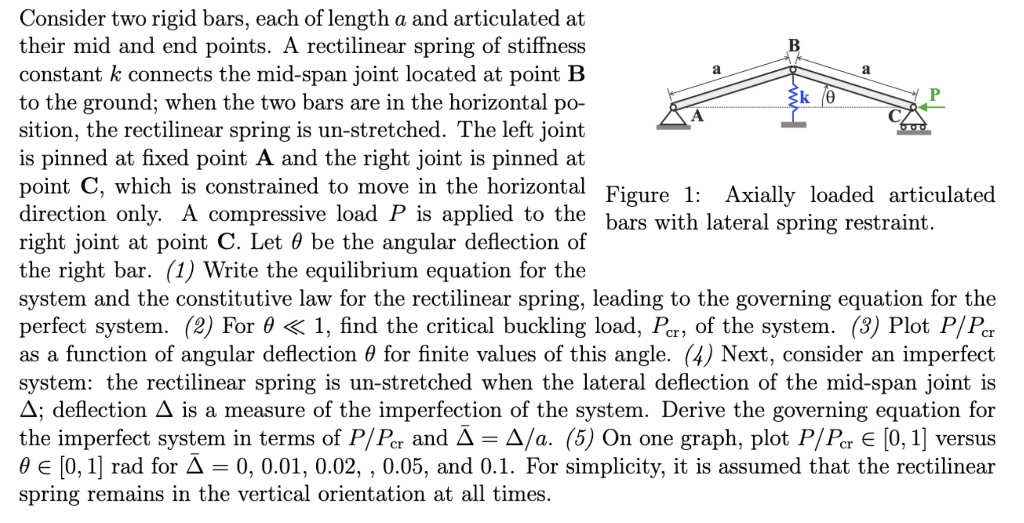 consider two rigid bars each of length a and articulated at their mid ...