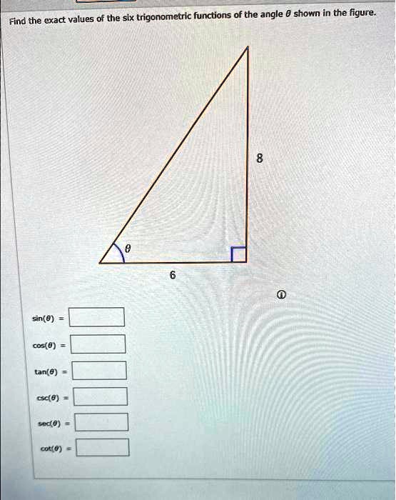 Find the exact values of the six trigonometric functions of the angle θ ...