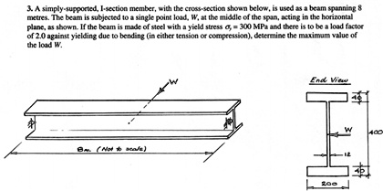 3. A simply-supported, I-section member, with the cross-section shown ...