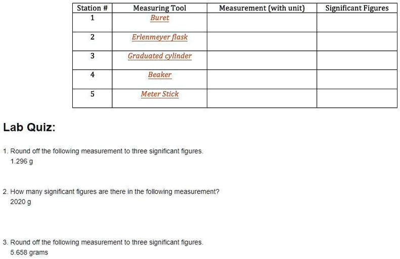 Station # 1 Measuring Tool Buret Measurement (with unit) Significant ...