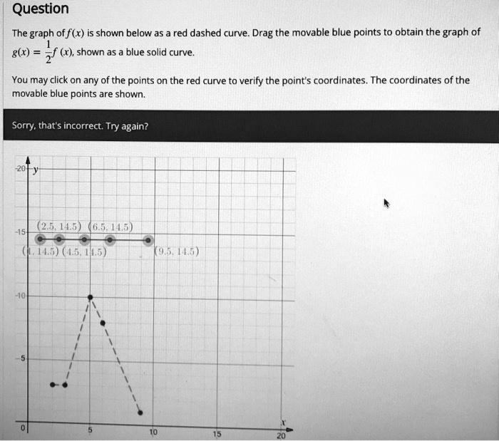 The graph of f(x) is shown below as a red dashed curve. Drag the movable blue points to obtain ...