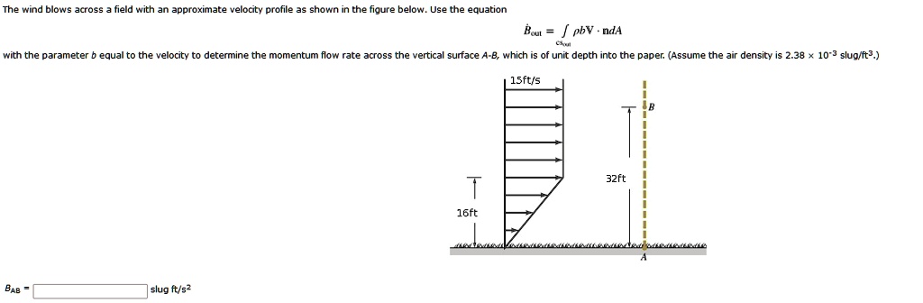 SOLVED: The wind blows across a field with an approximate velocity ...