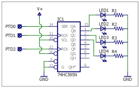 SOLVED: Please use C language on CodeWarrior Q1. Familiarize yourself ...
