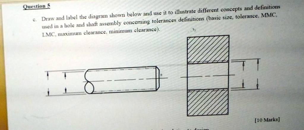 Question 5 c. Draw and label the diagram shown below and use it to ...